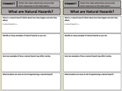 AQA Geography Natural Hazards Full set of Lesson. | Teaching Resources