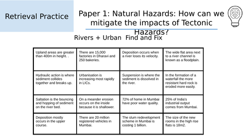 AQA Geography Natural Hazards Full set of Lesson. | Teaching Resources