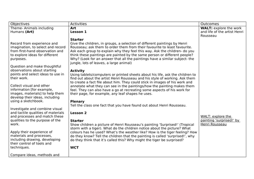Henri Rousseau KS2 Art Unit of work MTP | Teaching Resources