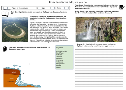 AQA GCSE Geography Exam Question Paper 1 I do, we do, you do revision ...