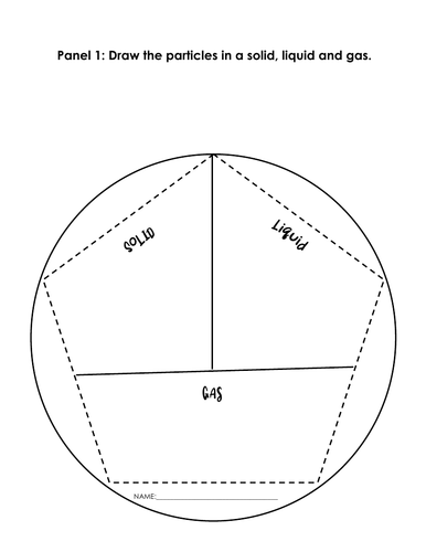 Bloom Ball: Matter | Teaching Resources