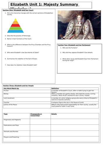 OCR B Elizabeth - Revision Worksheets | Teaching Resources