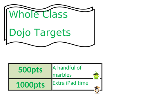 Class Dojo Targets | Teaching Resources