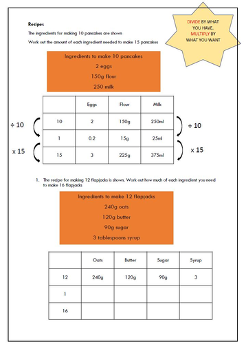 Functional Skills Maths Workbooks: Direct & Inverse Proportion for ...