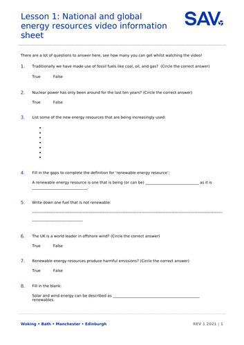 National and Global Energy Resources | Teaching Resources