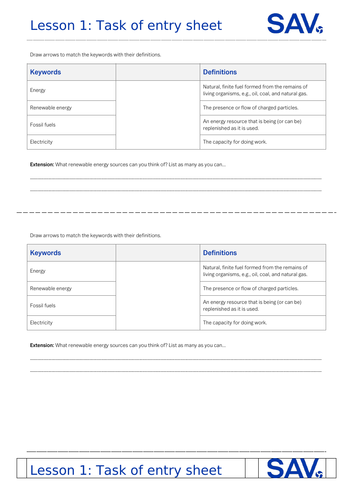 National and Global Energy Resources | Teaching Resources