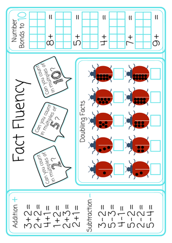 Daily Maths Fact Fluency (EYFS and KS1) | Teaching Resources