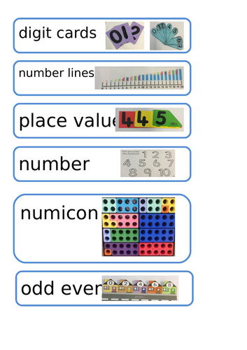 Tray labels for maths area | Teaching Resources