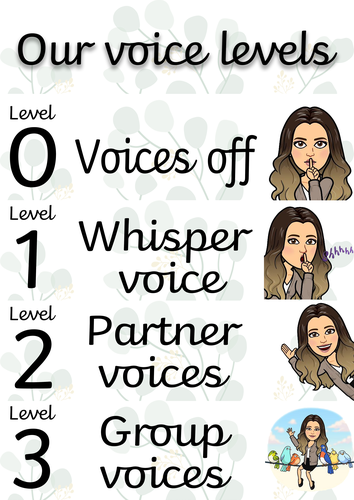 Classroom voice levels | Teaching Resources