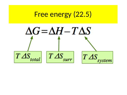 OCR A-level Chemistry - Enthalpy and entropy | Teaching Resources