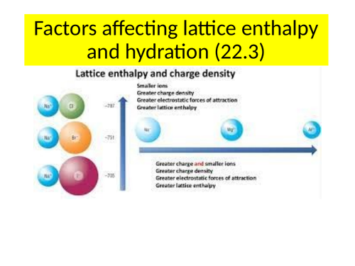 OCR A-level Chemistry - Enthalpy and entropy | Teaching Resources