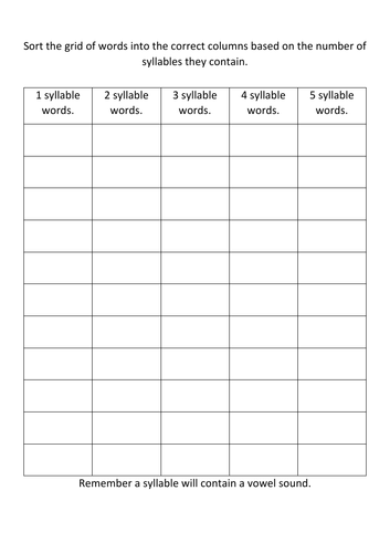 Identify and sort words by syllables | Teaching Resources