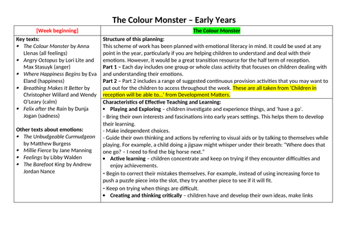 Early Years Continuous Provision - Colour Monster | Teaching Resources