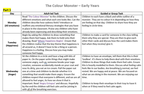Early Years Continuous Provision - Colour Monster | Teaching Resources