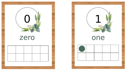 Natural Number Posters | Teaching Resources