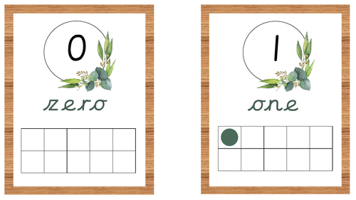 Natural Number Posters | Teaching Resources