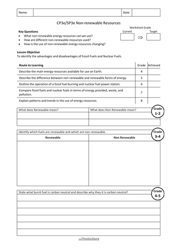 KS4 GCSE Physics EDEXCEL CP3e/SP3e Non-renewable Resources Lesson ...