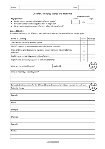 KS4 GCSE Physics EDEXCEL CP3/SP3 Conservation of Energy - 23WS and 18MS ...