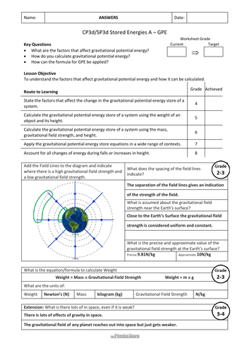 KS4 GCSE Physics EDEXCEL CP3/SP3 Conservation of Energy - 23WS and 18MS ...
