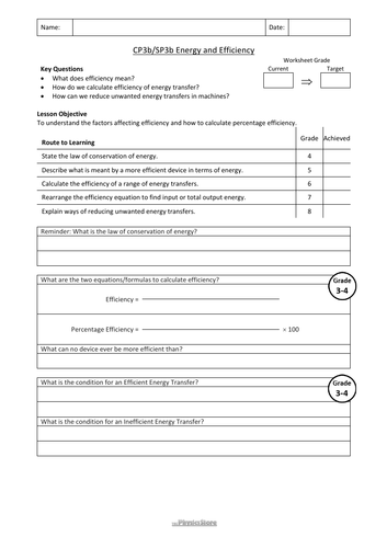 KS4 GCSE Physics EDEXCEL CP3/SP3 Conservation of Energy - 23WS and 18MS ...