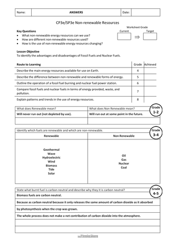 KS4 GCSE Physics EDEXCEL CP3/SP3 Conservation of Energy - 23WS and 18MS ...