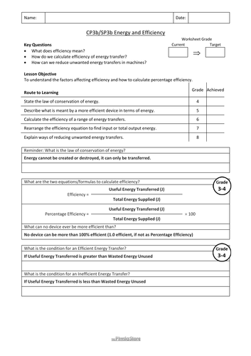 KS4 GCSE Physics EDEXCEL CP3/SP3 Conservation of Energy - 23WS and 18MS ...