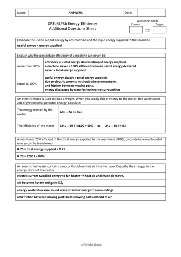 KS4 GCSE Physics EDEXCEL CP3/SP3 Conservation of Energy - 23WS and 18MS ...