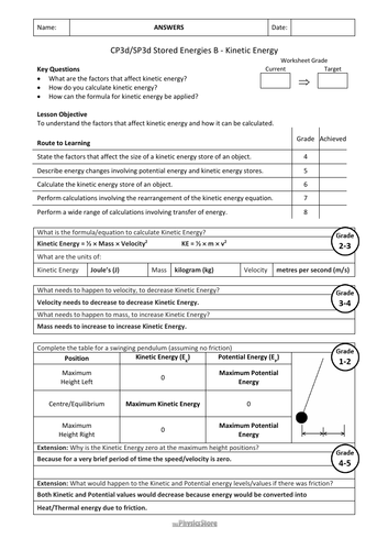 KS4 GCSE Physics EDEXCEL CP3/SP3 Conservation of Energy - 23WS and 18MS ...