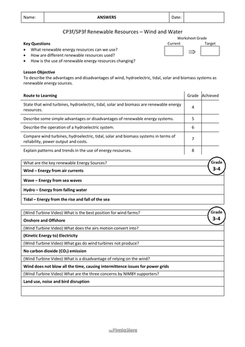 KS4 GCSE Physics EDEXCEL CP3/SP3 Conservation of Energy - 23WS and 18MS ...