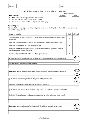 KS4 GCSE Physics EDEXCEL SCP3/SP3 Conservation of Energy 7 PPTS 23WS ...