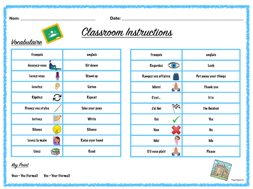 KS2 Classroom Instructions French Bundle | Teaching Resources
