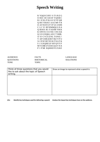 Persuasive speeches: 4 lesson bundle | Teaching Resources