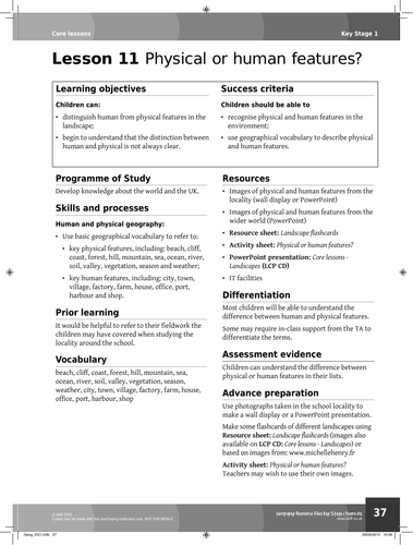 Year 1/2 (KS1)-Geography- Lesson Plan- Physical or Human Features ...