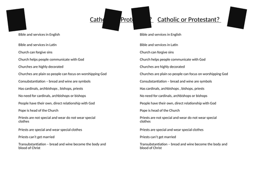 Elizabethan England - Religious changes | Teaching Resources