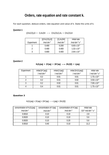 OCR A2 Chemistry resources | Teaching Resources