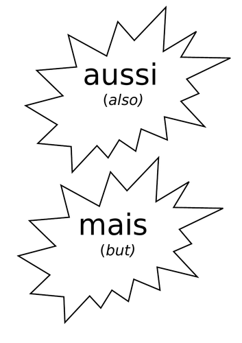 Display: French Connectives and Time Phrases | Teaching Resources