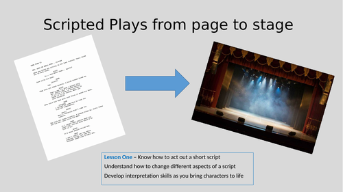 Page to Stage Scripted KS3 Scheme of Work and ppt | Teaching Resources