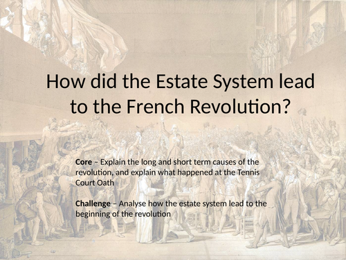 The French Revolution: The Estate system/Tennis Court Oath | Teaching ...