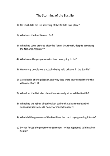 The French Revolution: The Storming of the Bastille | Teaching Resources