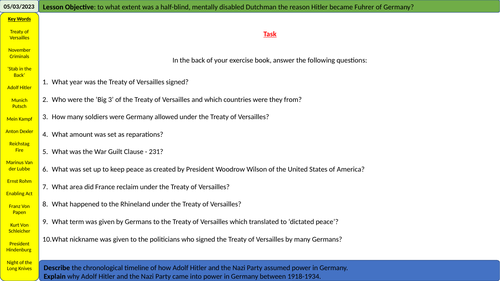 The Rise of Hitler and the Nazi Party | Teaching Resources