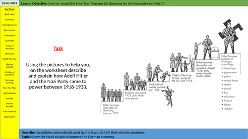 The Nazi's Four-Year Plan for the Economy | Teaching Resources