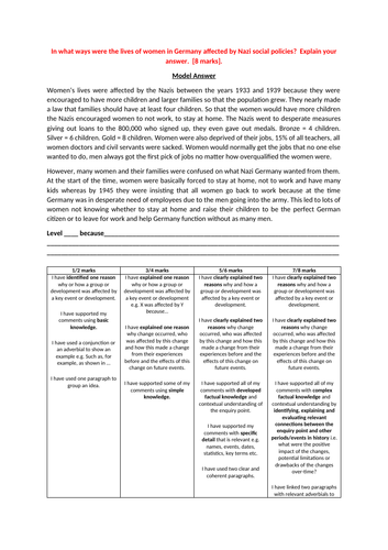 The Experiences of Women in Nazi Germany | Teaching Resources