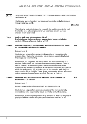 The White Rose Group: Sophie Scholl's Legacy | Teaching Resources