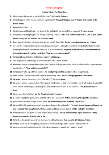 The White Rose Group: Sophie Scholl's Legacy | Teaching Resources