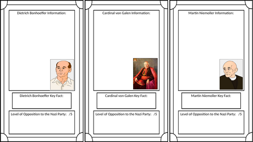 Christian Opposition to Hitler and the Nazis | Teaching Resources