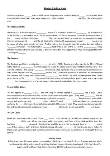 Terror and Repression in Nazi Germany | Teaching Resources