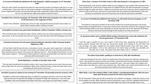 Kristallnacht - The Night of Broken Glass | Teaching Resources