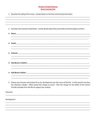 The Final Solution | Teaching Resources