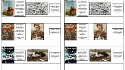 The Downfall and Defeat of Hitler and the Nazis | Teaching Resources
