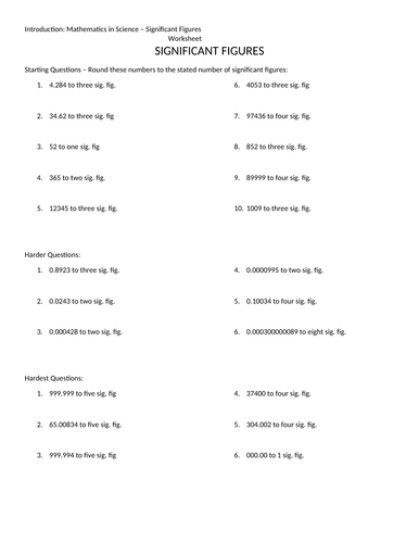 Mathematics in Science - Significant Figures | Teaching Resources